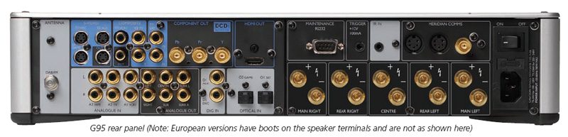 Meridian(메르디안) G95 AV리시버 플레이어
