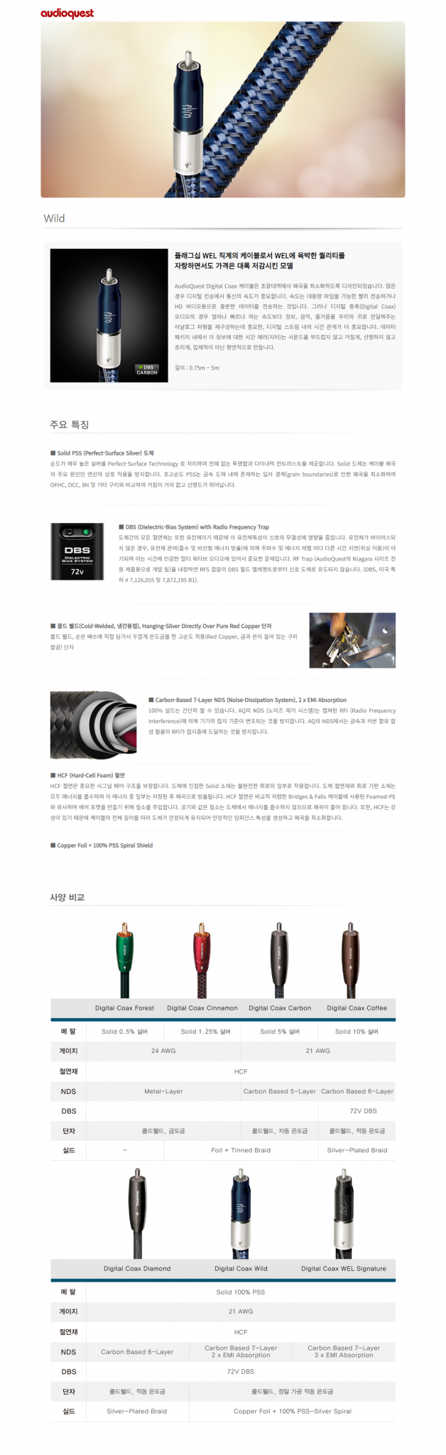 AudioQuest(오디오퀘스트) Wild Digital 72V DBS RCA/XLR 동축 케이블 – AV 플라자