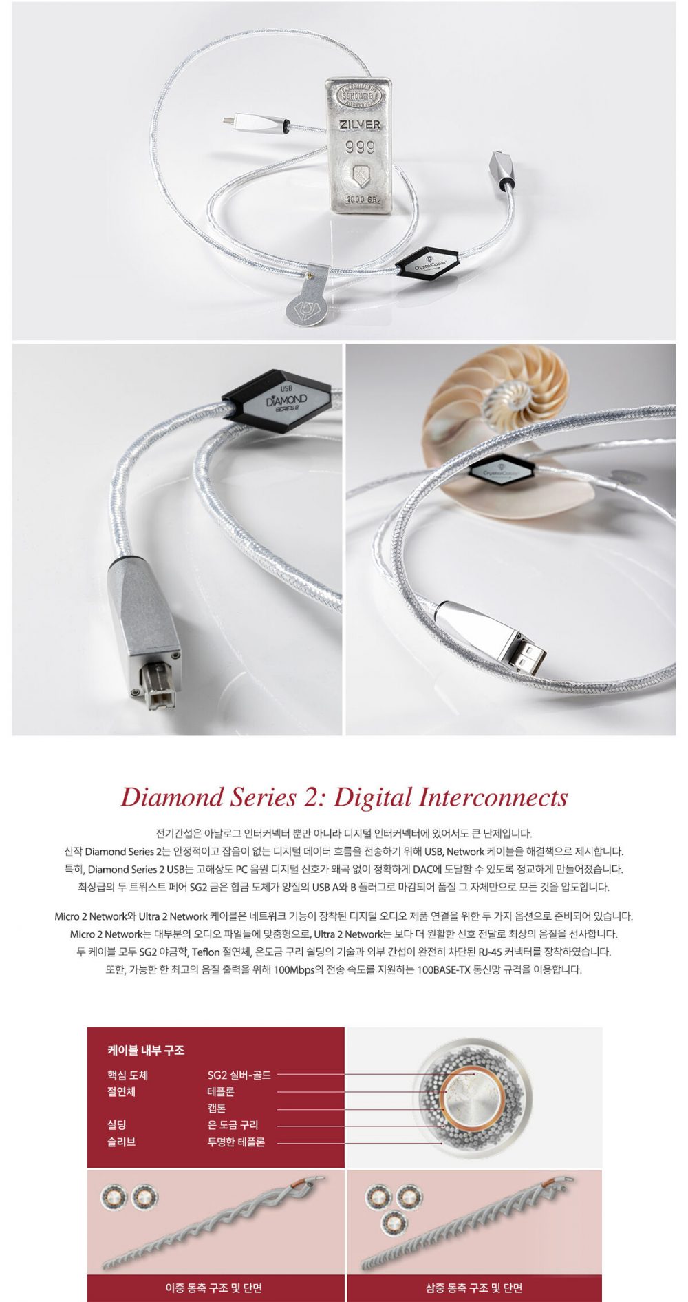 Crystal Cable (크리스탈케이블) DIAMOND 2 USB 케이블 – AV 플라자