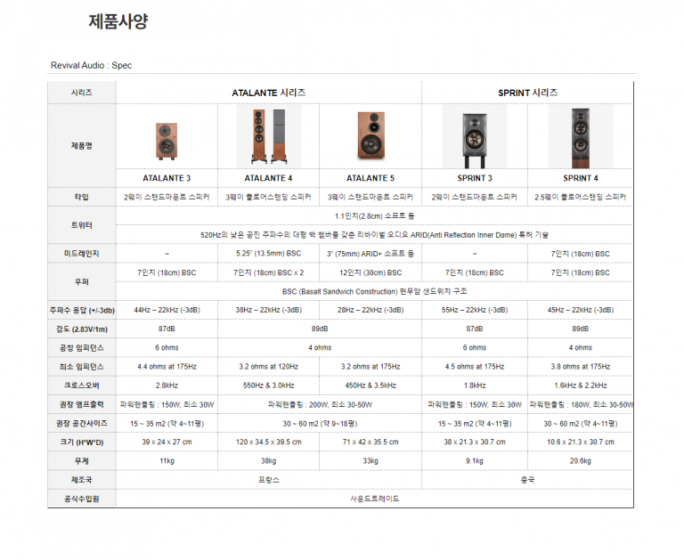 Revival Audio(리바이벌 오디오) ATALANTE 4 에보니 색상 – AV 플라자